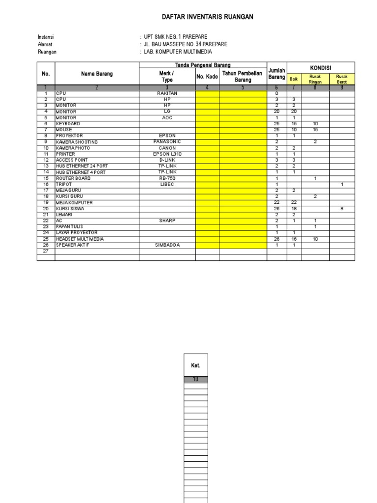 Daftar Inventaris Lab Multimedia | PDF