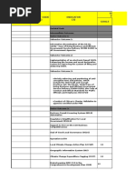 LGU Scorecard | PDF | Tuberculosis | Patient