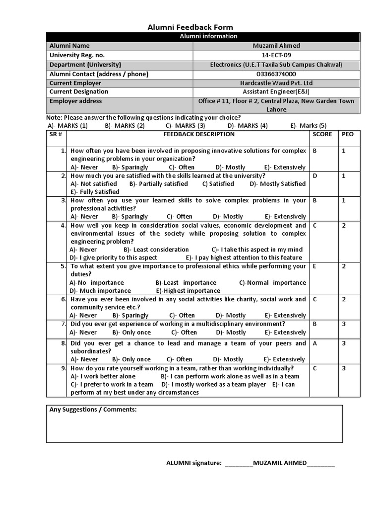 Alumni Survey Form | PDF | Behavioural Sciences | Behavior Modification