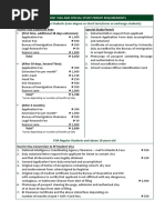 Renewal of Alien Certificate of Registration Identity Card | PDF ...