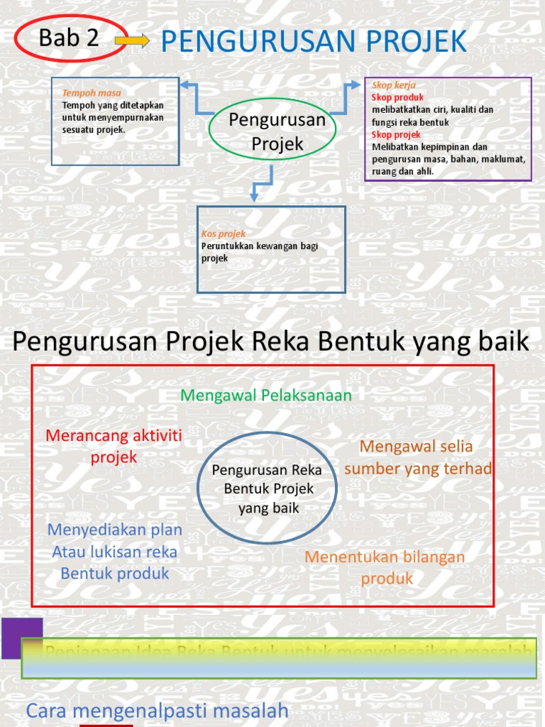 RBT Bab 2 | PDF