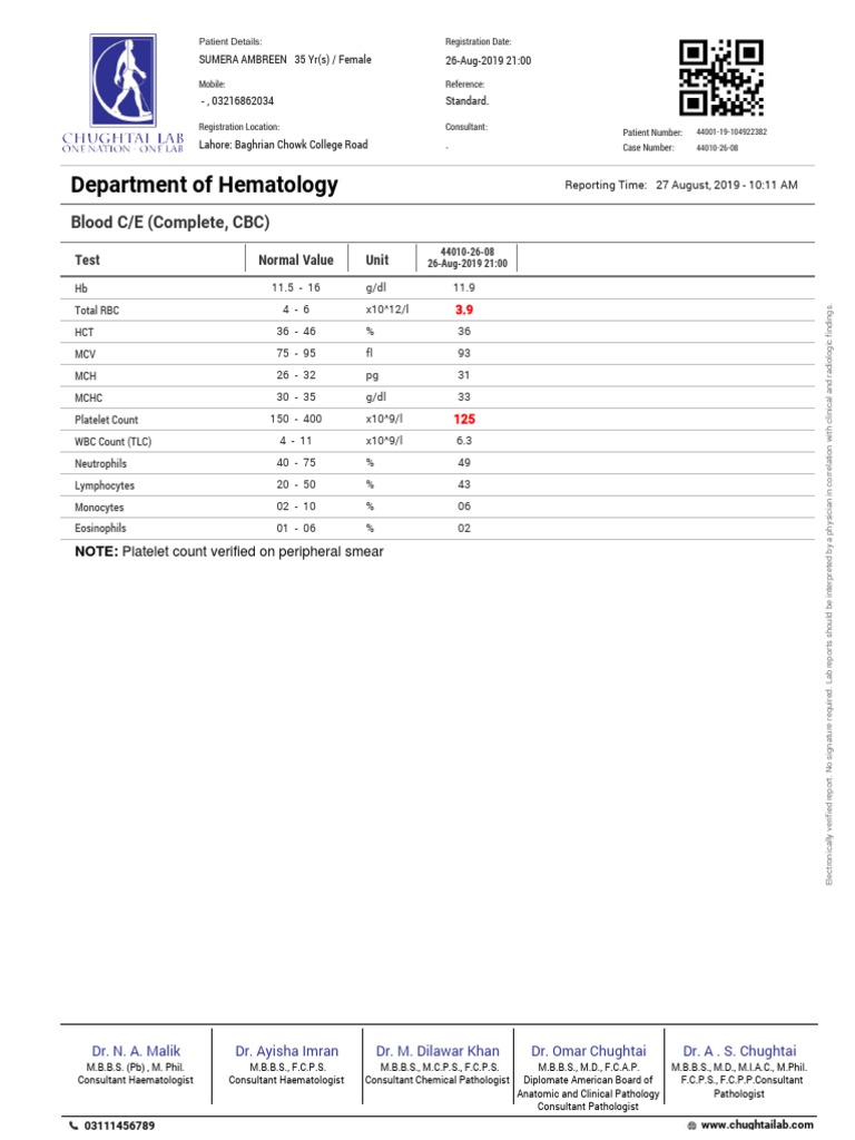 Sumaira CBC Test Case # 44010-26-08 Chughtai Lab PDF | PDF | Pathology ...