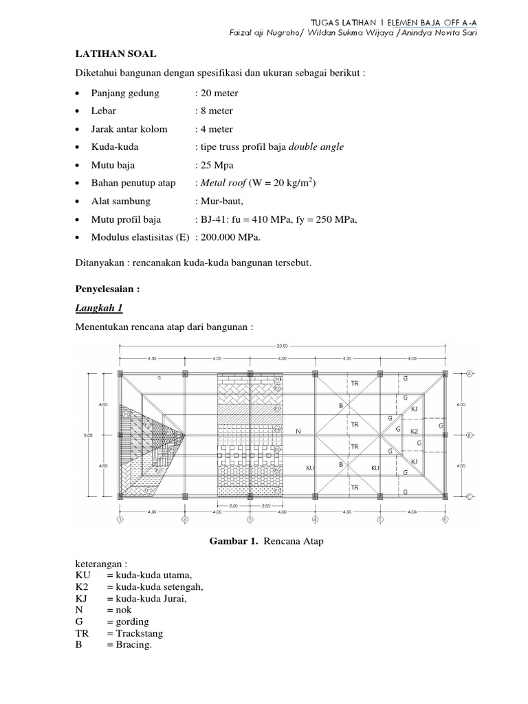 Perencanaan Kuda-Kuda Baja dan Trackstang | PDF | Sains & Matematika