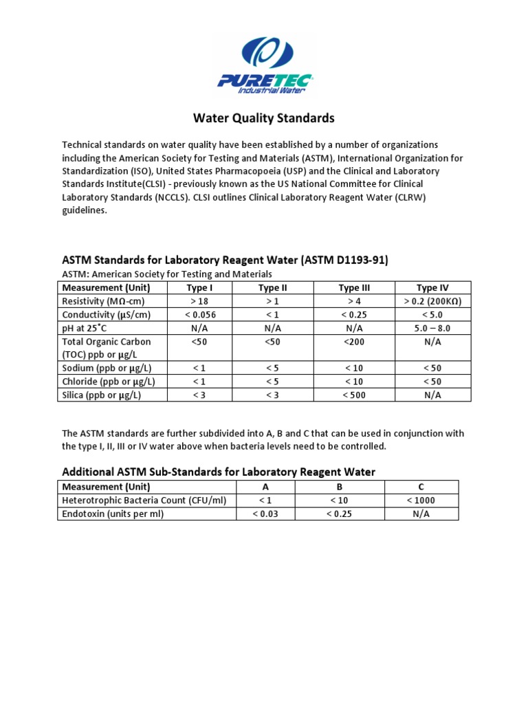 Water Quality Standards: ASTM Standards For Laboratory Reagent Water (ASTM D1193 - 91) | PDF ...