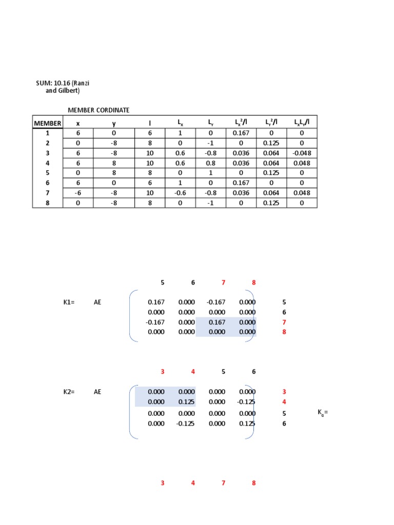 Excel Sheet For Stiffness Matrix Methods For Truss | PDF | Structural Engineering | Mechanical ...