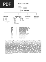 SSB - The Game of OLQs | PDF