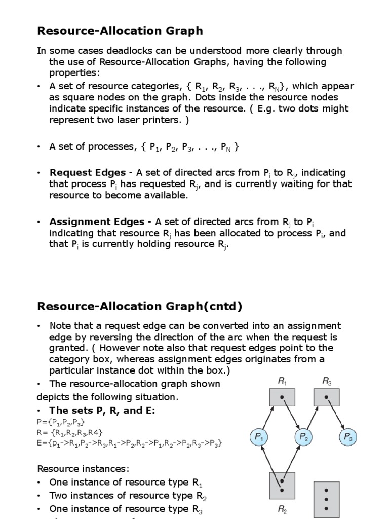 Lecture22 23 | PDF | Operating System Technology | Concurrency (Computer Science)
