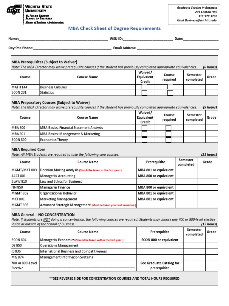 MBA Check Sheet of Degree Requirements: MBA Prerequisites (Subject To ...