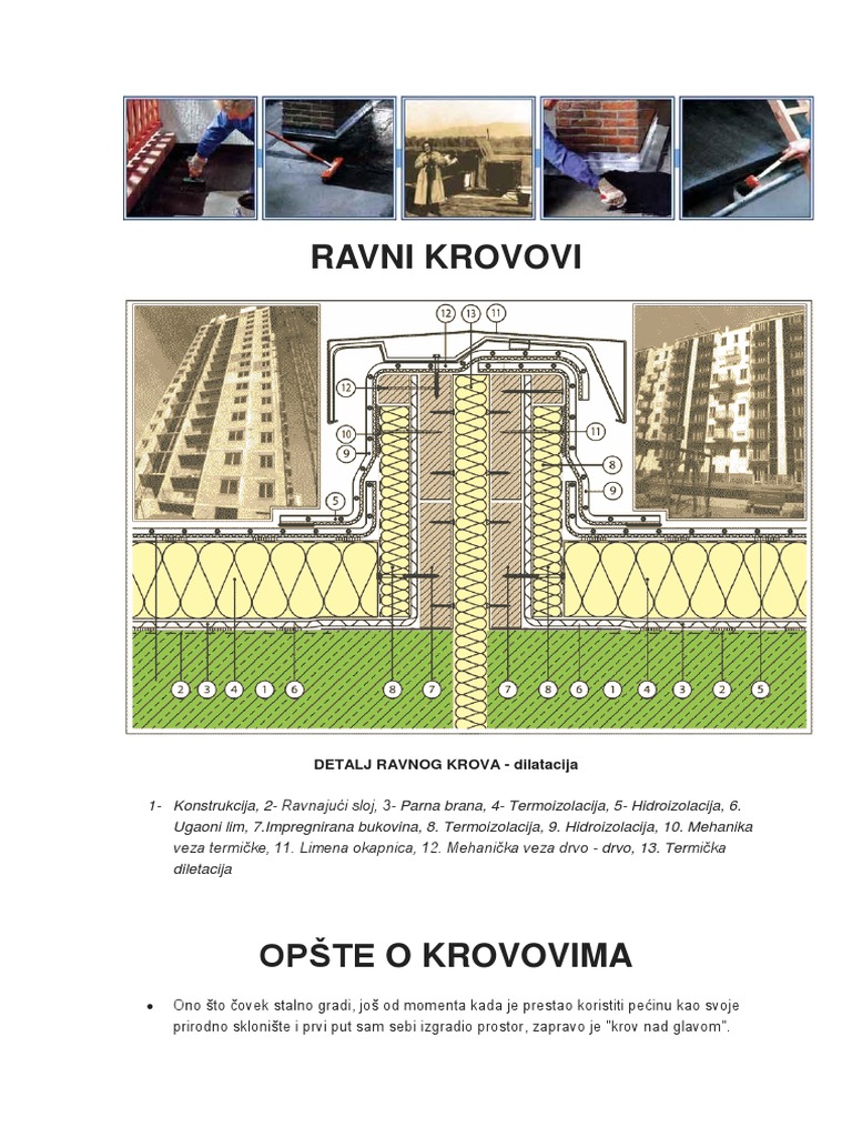 Ravni Krovovi I Terase1 | PDF
