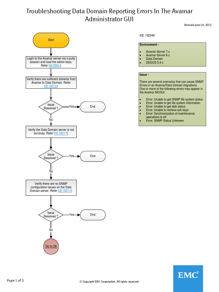 Troubleshooting Data Domain Reporting Errors in The Avamar ...