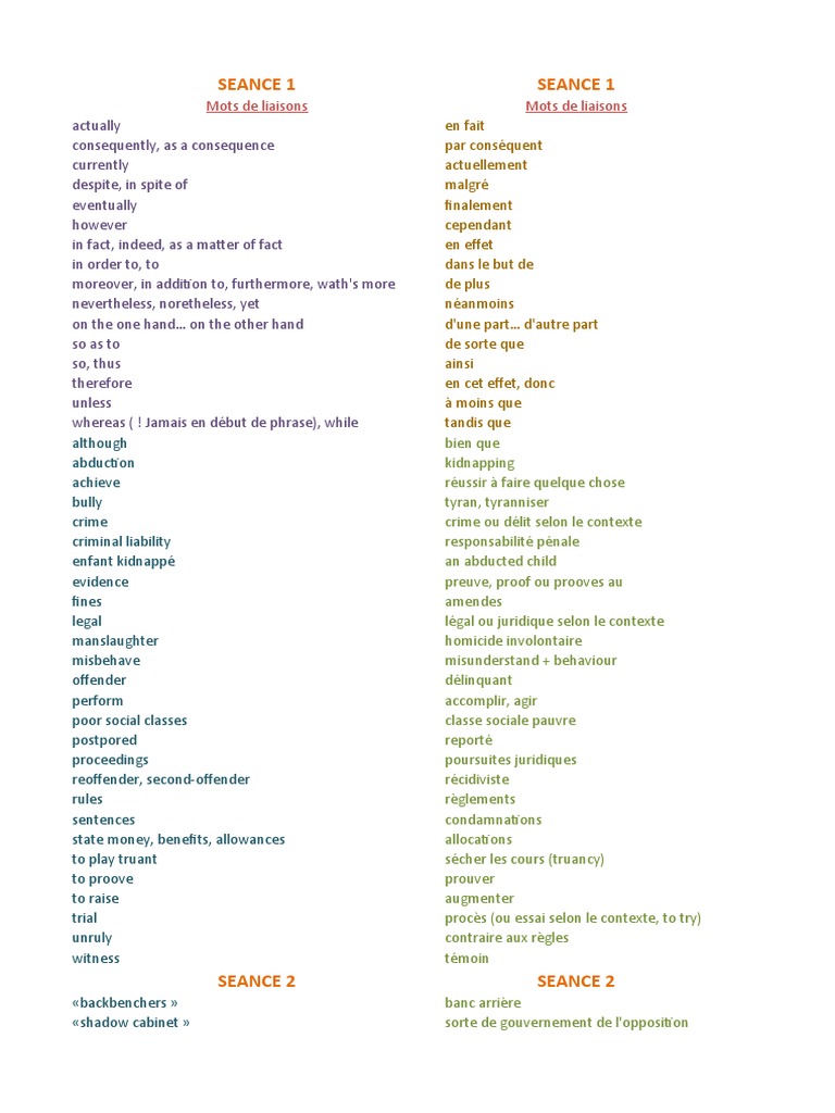 Vocabulaire du crime en anglais | PDF | Diffamation | Crime et violence