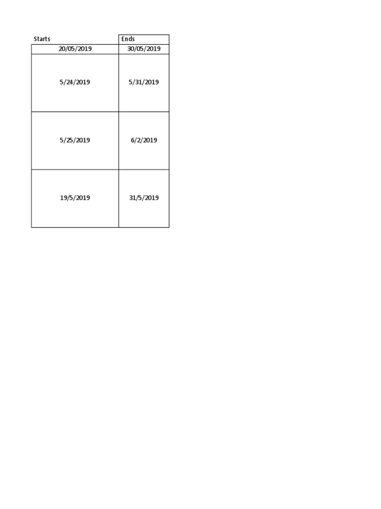 SMM Report of Clients | PDF