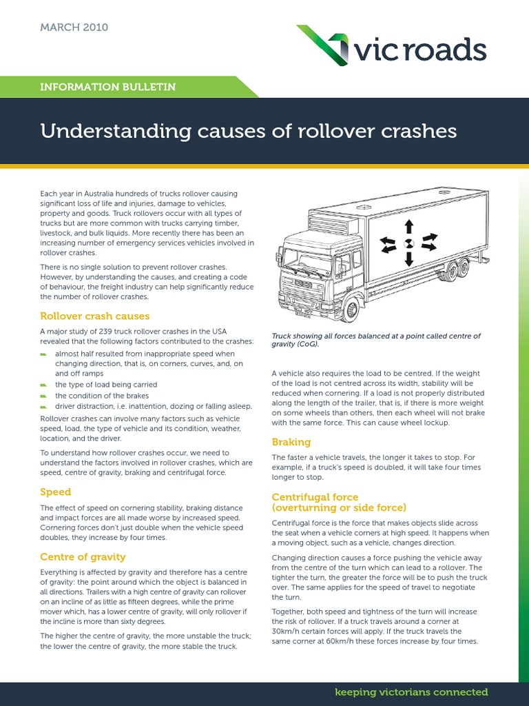 Understanding Causes of Rollover Crashes: Information Bulletin | PDF ...