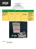 Grade 6 TLE-HE Lesson Plan | PDF | Learning | Teachers