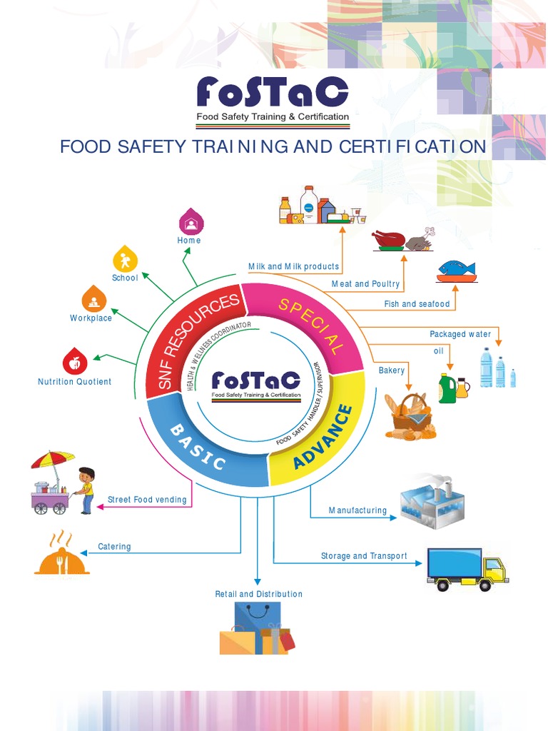FoSTaC Brochure 12 06 2017 | PDF | Warehouse | Food Safety
