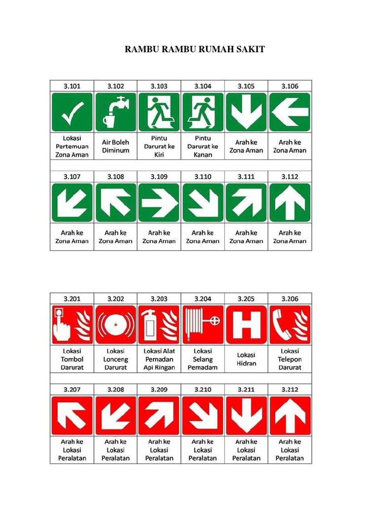 Rambu Rambu Rumah Sakit Dewi | PDF