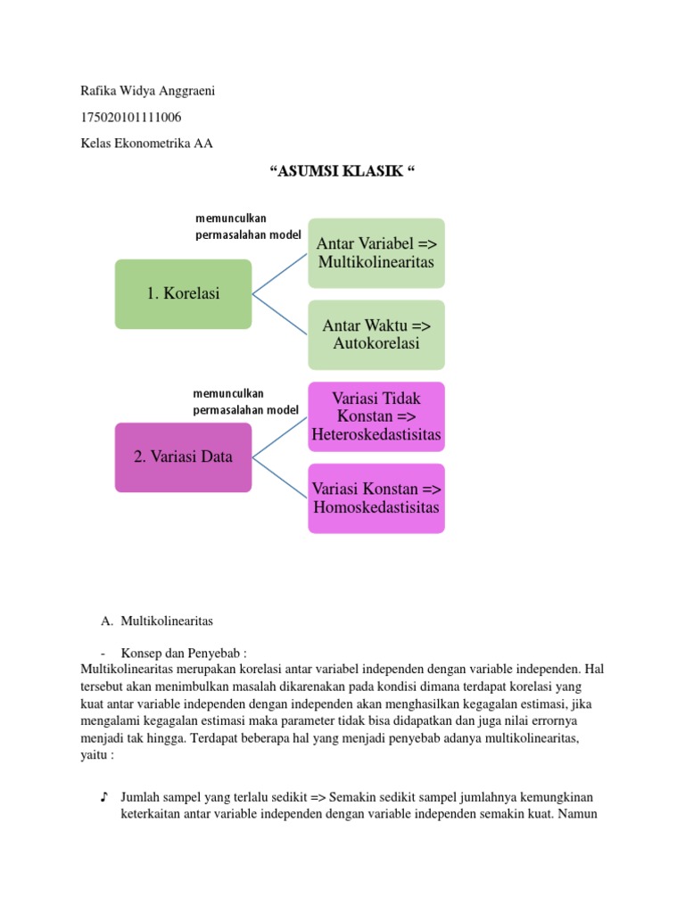 Konsep Multikol, Auto, Heteros | PDF