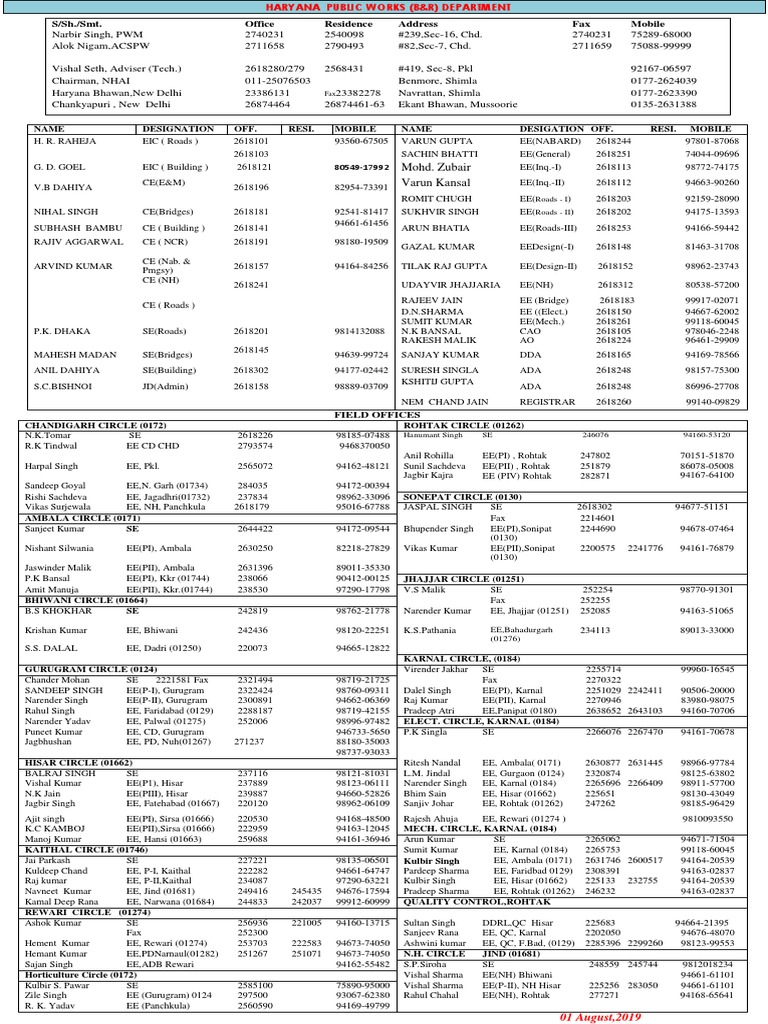 Telephone List | PDF | Sports