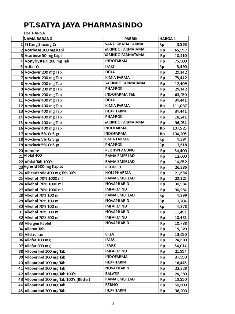 Daftar Harga Pdf Organic Compounds Clinical Medicine