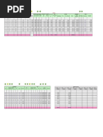 Grlweap 2005 | PDF | Deep Foundation | Method (Computer Programming)