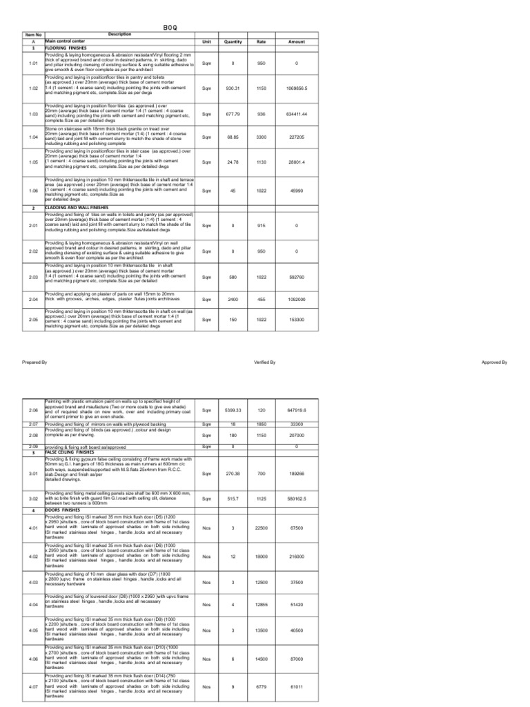 GSRDC | PDF | Door | Flooring