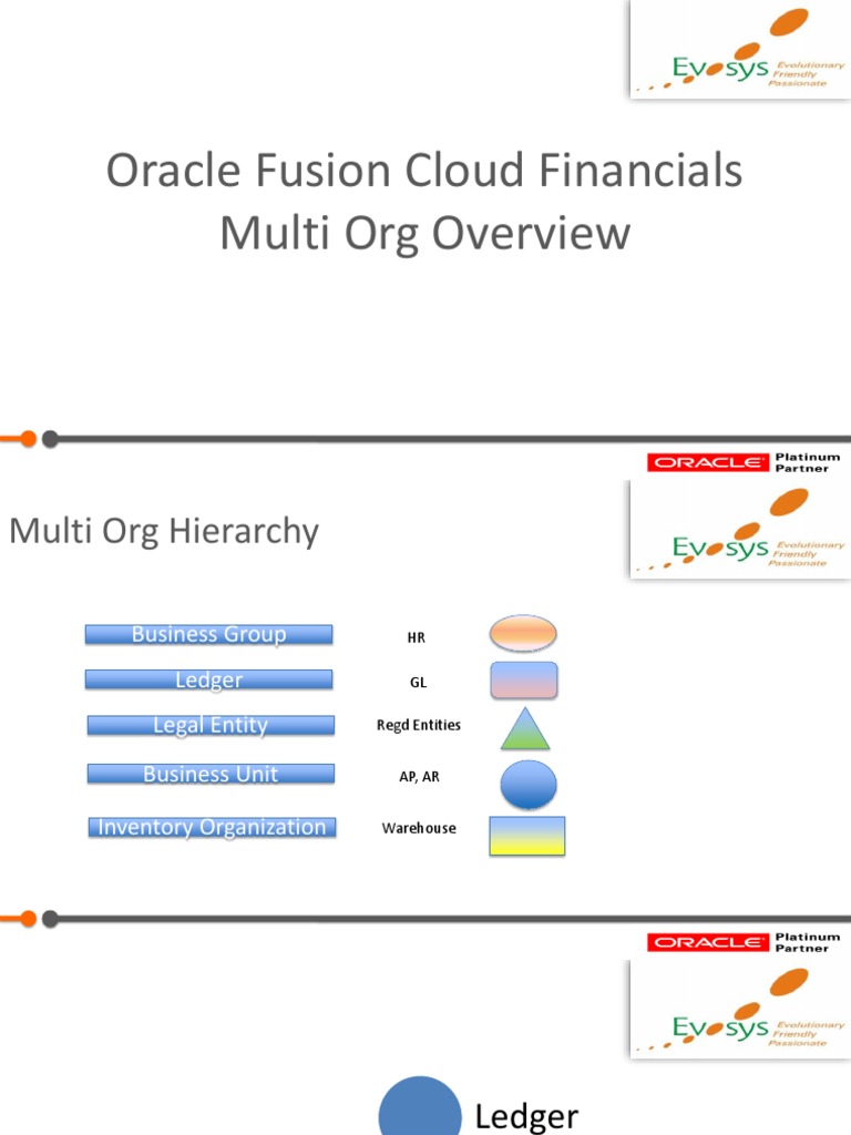 Oracle Fusion Cloud Financials Multi Org Overview | PDF | Consolidation ...