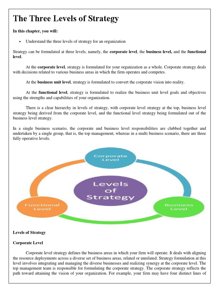 The Three Levels of Strategy: in This Chapter, You Will | PDF | Chief ...