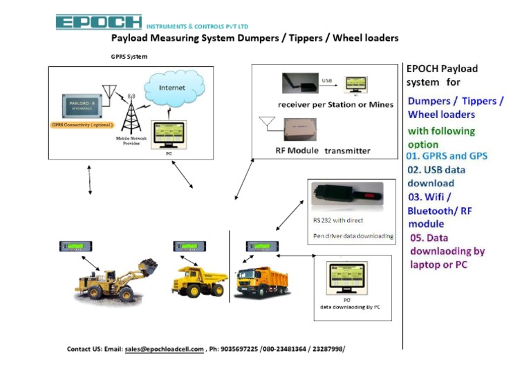Payload Measuring System Dumpers / Tippers / Wheel Loaders | PDF ...