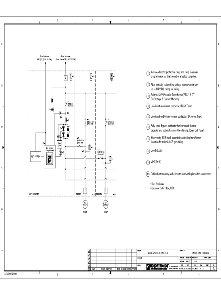 Single Line Diagram 1 MV Softstater Drive 2 Unit Medium VOltage AC ...