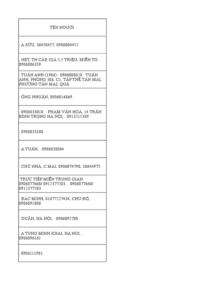 KH-HO - NG-MAI-CH - NH - 1.xlsx Filename UTF-8''KH-HOÀNG-MAI-CH - NHÀ-1 | PDF | Hanoi | Vietnam
