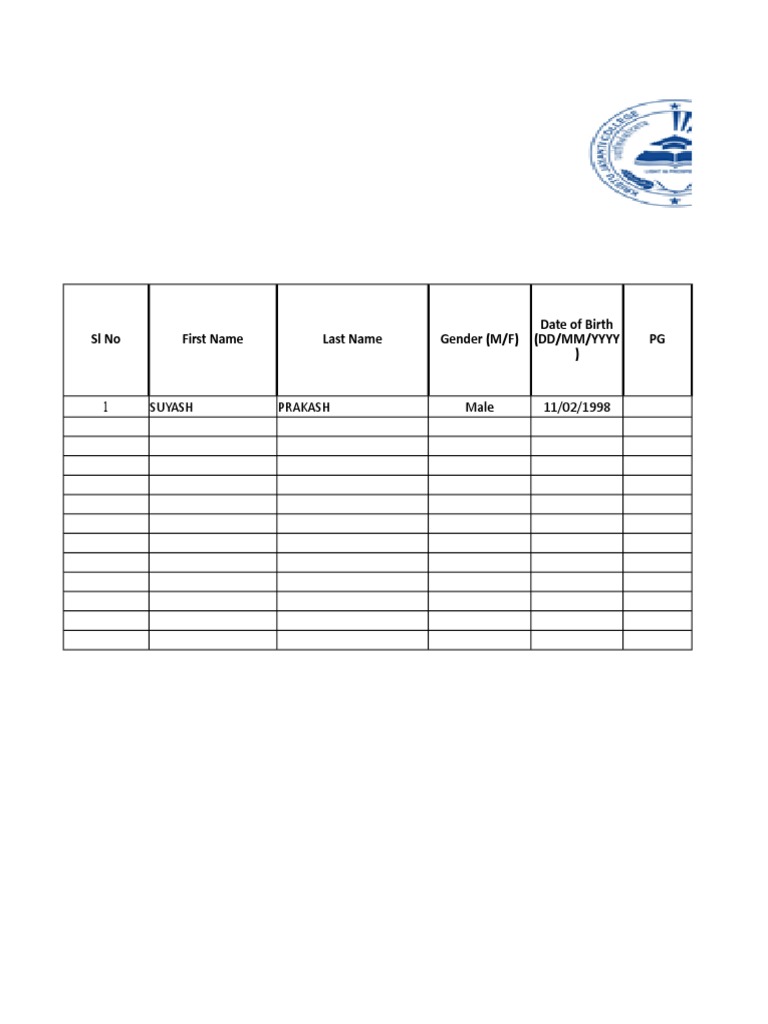 SL No First Name Last Name Gender (M/F) PG Date of Birth (Dd/Mm/Yyyy) | PDF