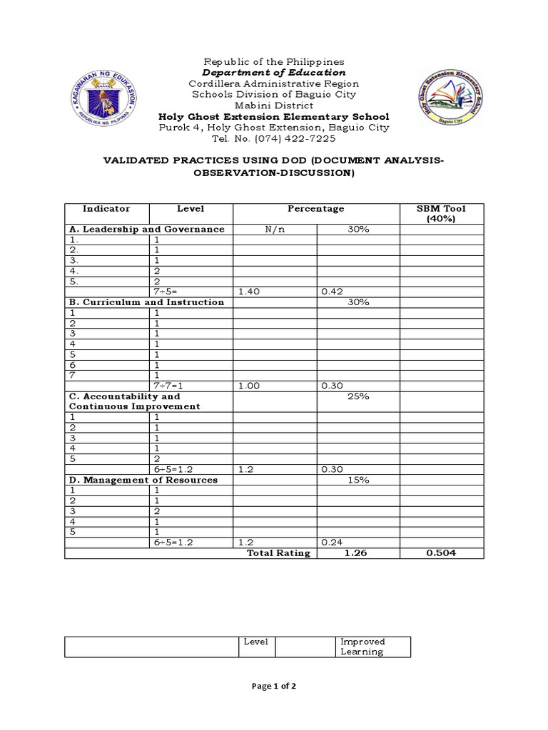 Holy Ghost Extension Elementary School | PDF | Cognition | Learning