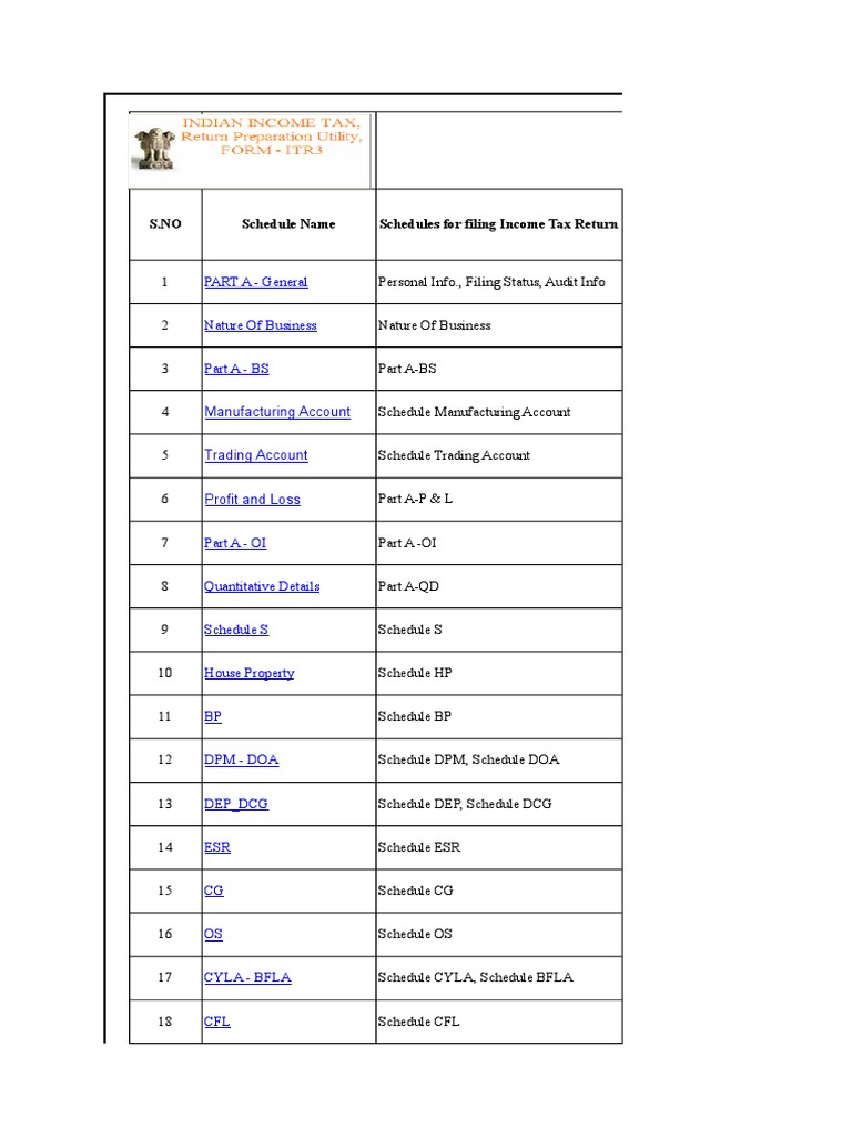 ITR3 - 2019 - PR1.1 Example File | PDF | Tax Deduction | Income Tax