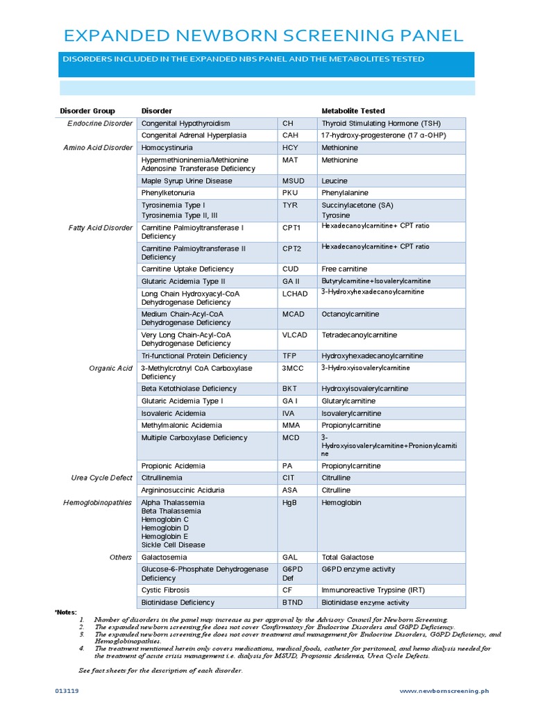 Enbs Panel | PDF | Diseases And Disorders | Pediatrics