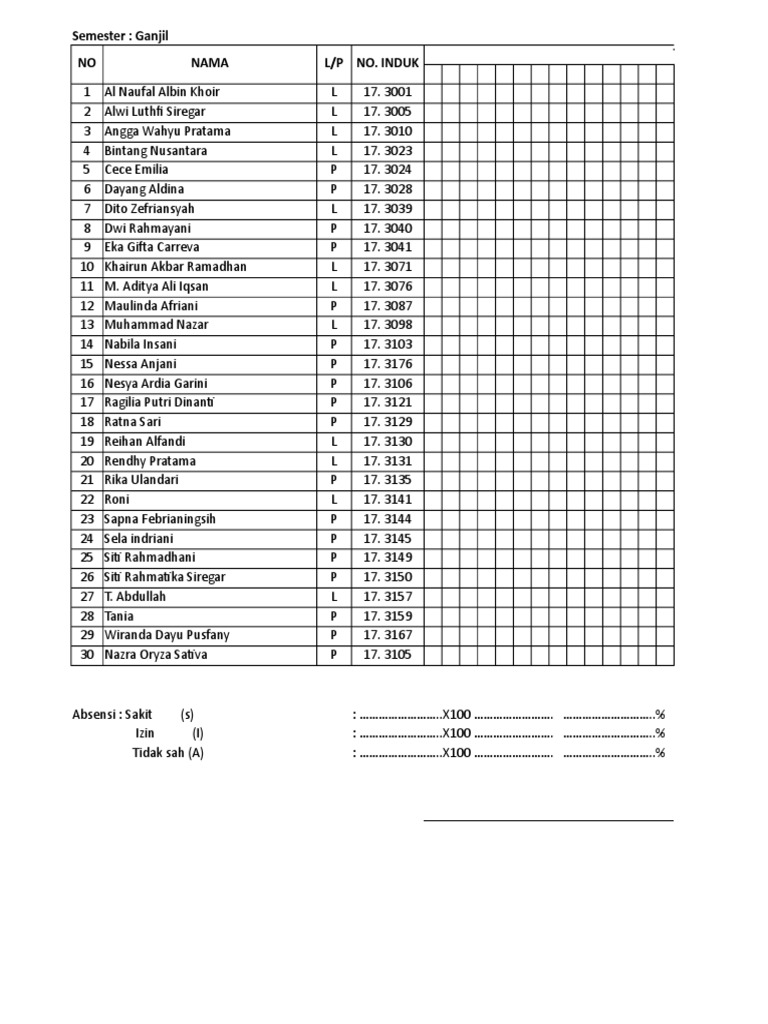Semester Ganjil Absensi Siswa 2019 | PDF