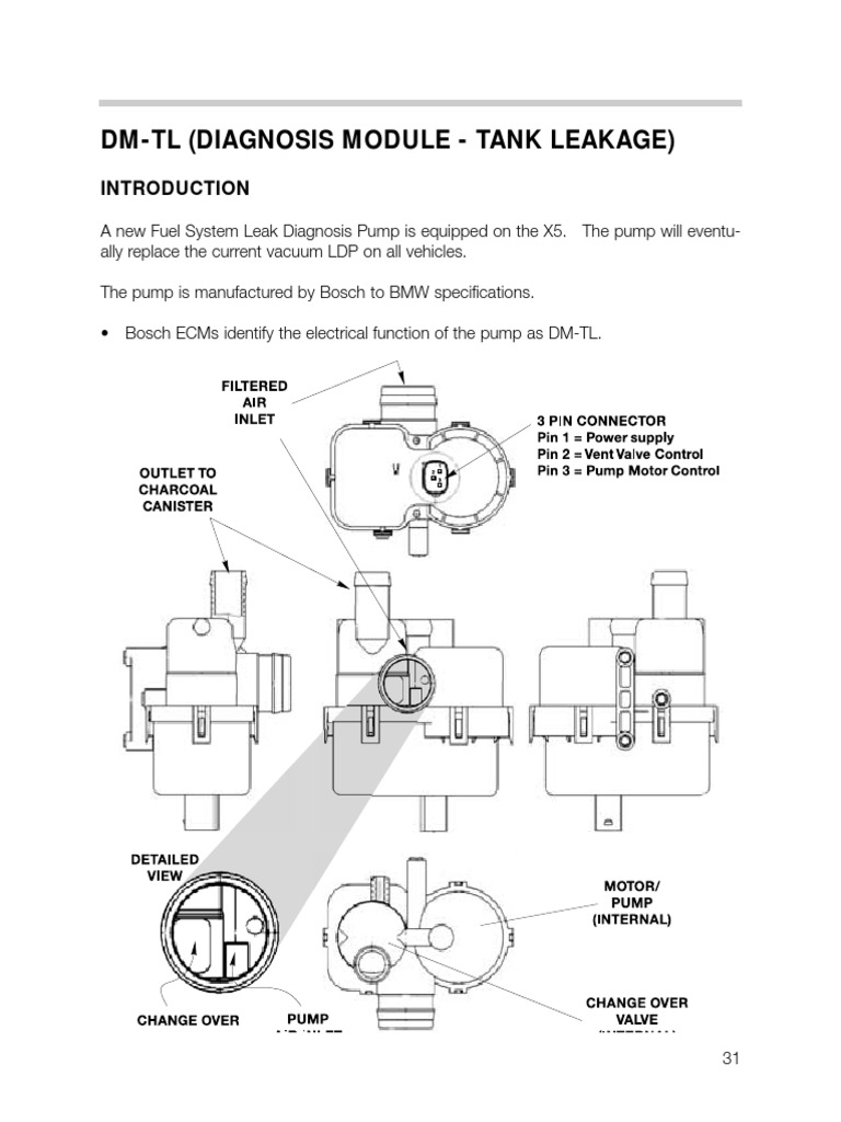 DM-TL (Diagnosis Module - Tank Leakage) | PDF | Leak | Pump