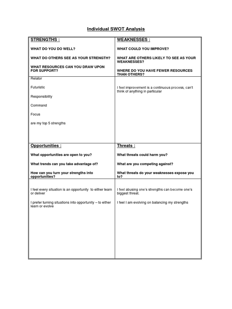 Individual SWOT Analysis: Strengths: Weaknesses | Download Free PDF ...