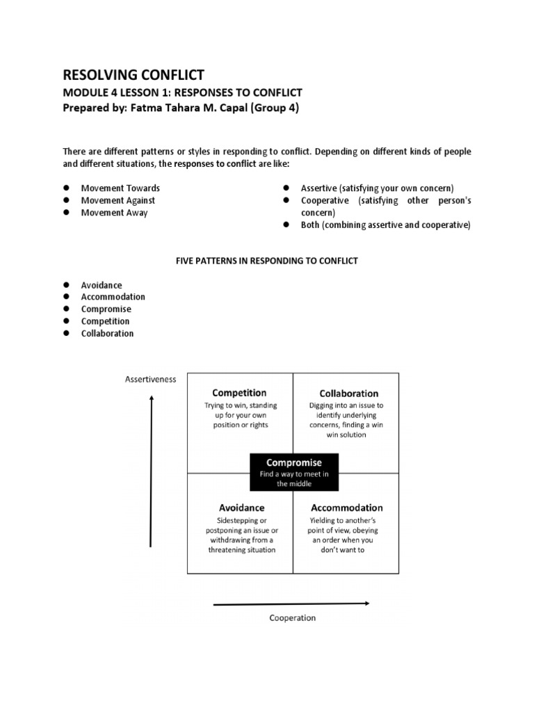 FPE Lesson 1 Responses To Conflict Handouts | PDF | Competition ...