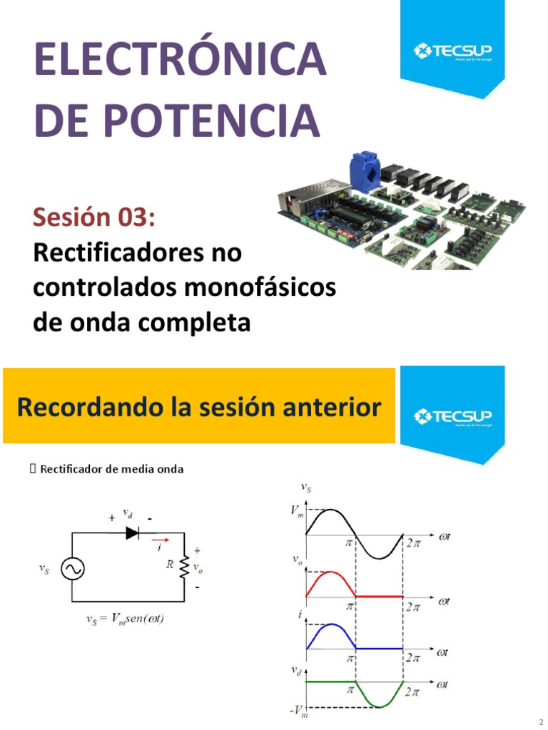 Rectificadores Monofásicos de Onda Completa | PDF | Rectificador | Energia electrica