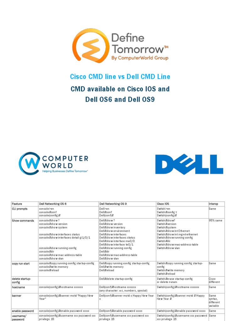 Dell Switch Comandos | PDF | Ethernet | Computer Architecture