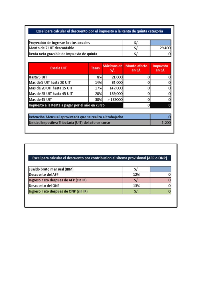 Calculo de Ingreso Neto | PDF | Economias | Finanzas del gobierno