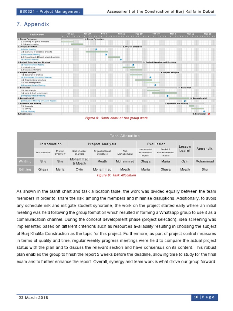 Appendix: BS0821 - Project Management | PDF | Risk | Project Management