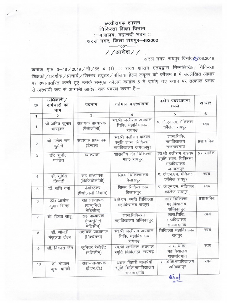 Health Department Transfer List | PDF