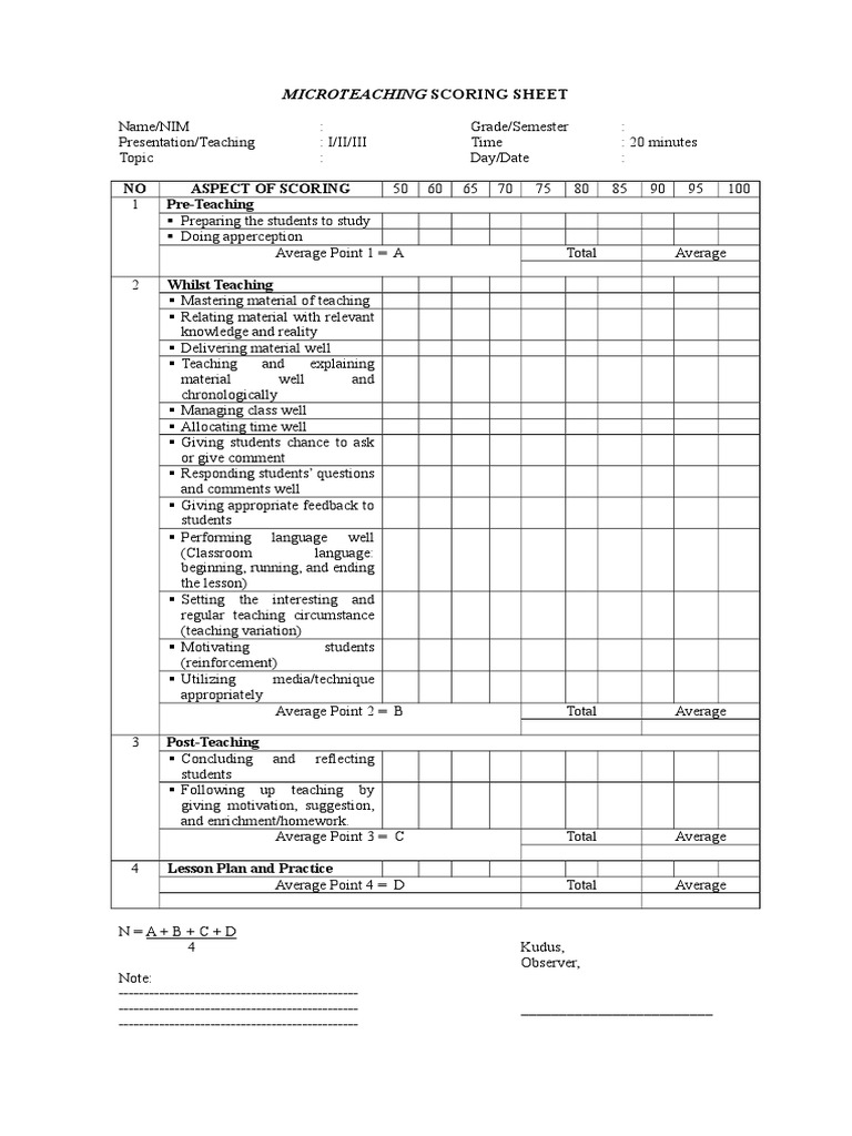 Microteaching Scoring Sheet: NO Aspect of Scoring Pre-Teaching | PDF