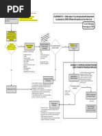 Cocolife Application Form PDF | PDF | Service Industries | Social ...