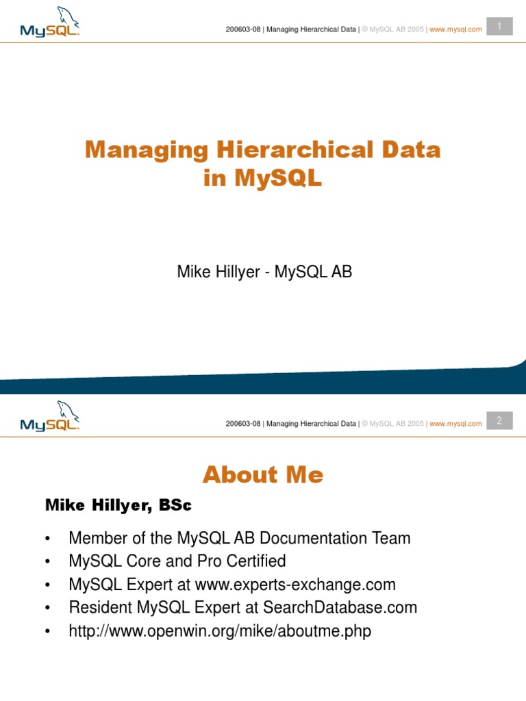 Managing Hierarchical Data in Mysql: Mike Hillyer - Mysql Ab | PDF | My Sql | Information Retrieval