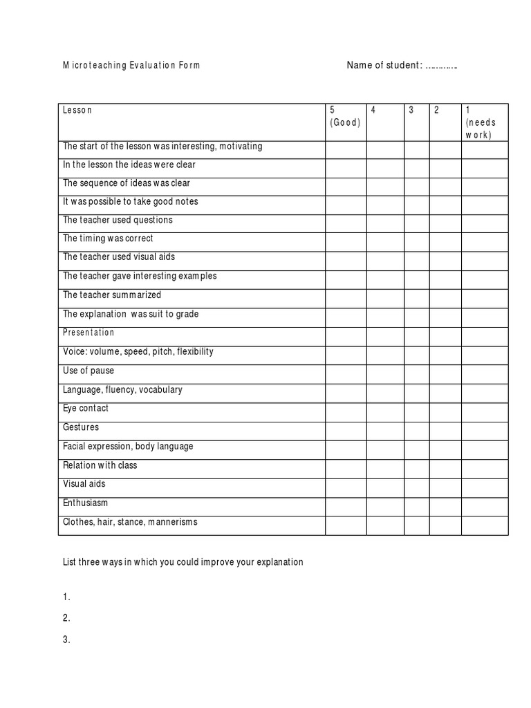 Microteaching Evaluation Form 1 | PDF