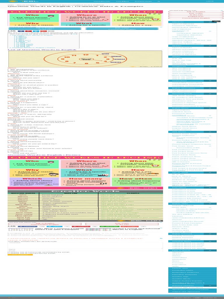 Essential English Question Words Guide | PDF | English Grammar ...