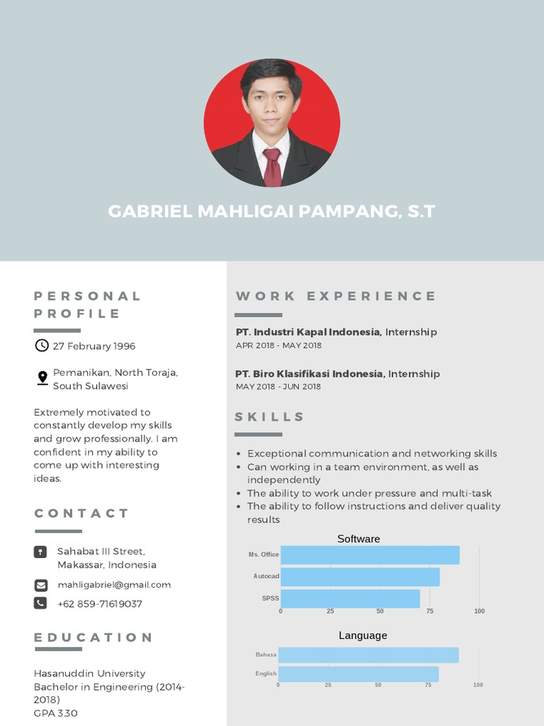 Gabriel Mahligai Pampang, S.T: Personal Profile Work Experience | PDF