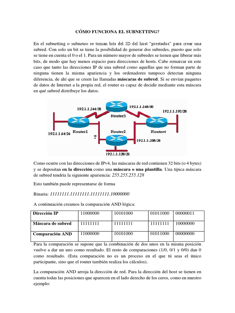 Cómo Funciona El Subnetting | PDF | Dirección IP | Red de computadoras